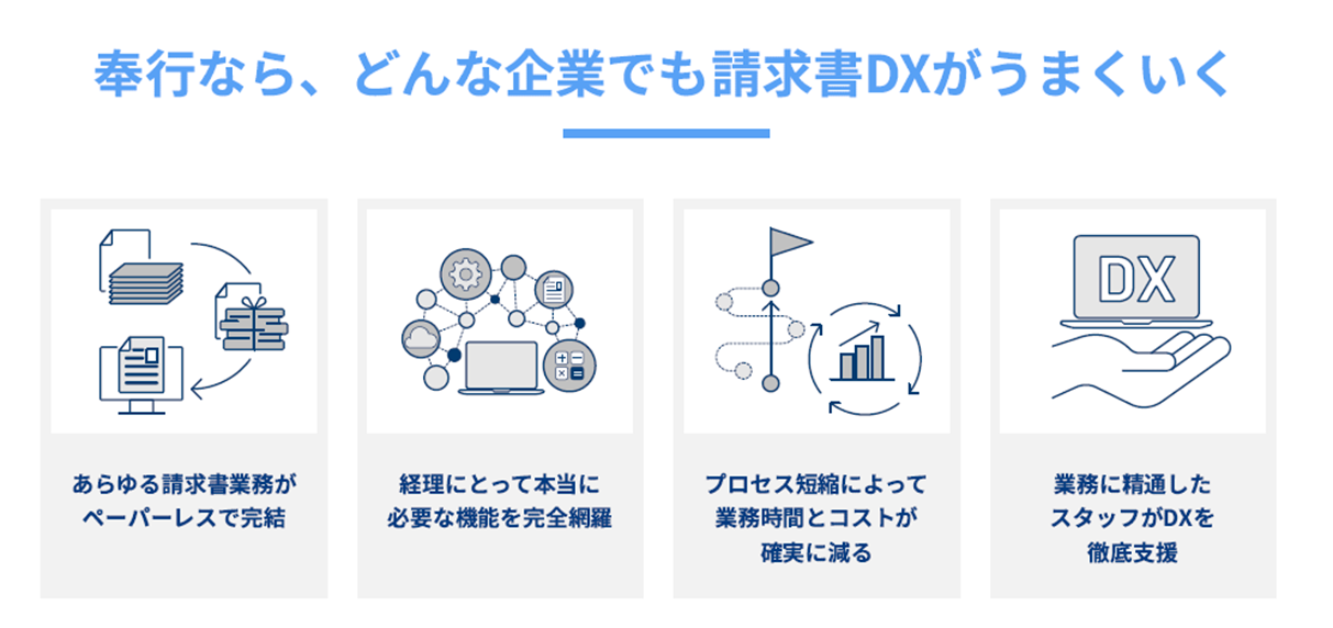 ニュース）20240920請求書DXサービスの決定版 OBC、『奉行Edge 発行請求書DXクラウド』・ 『奉行Edge 受領請求書DXクラウド』を10月10日より発売