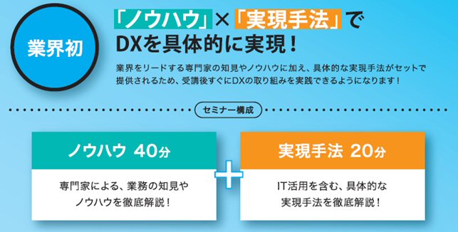 「経営」と「現場」全員参加型 ― 今、押さえておきたい 業務トレンド をDXで解決！― OBCの『奉行クラウドフォーラム2022』 10月18日・19日オンラインで開催