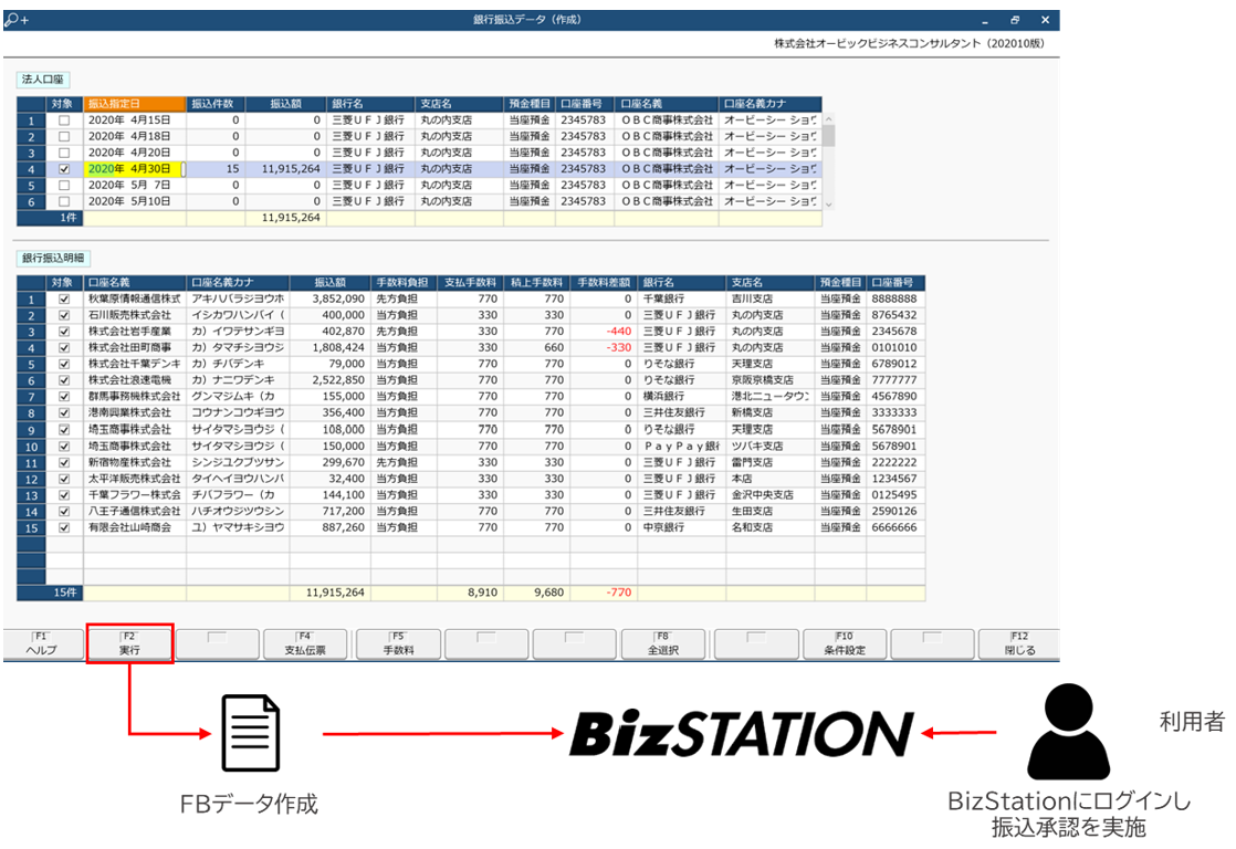 ニュース20240611）OBCの『債務奉行クラウド』『奉行Edge 支払管理電子化クラウド』と 三菱UFJ銀行の法人向けインターネットバンキング『BizSTATION』が 総合振込APIの連携を開始